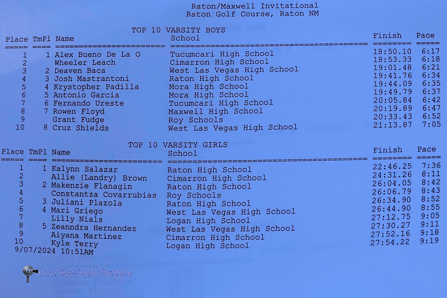 Raton Logan Take 1st at Second Annual Raton/Maxwell Cross Country Meet ...